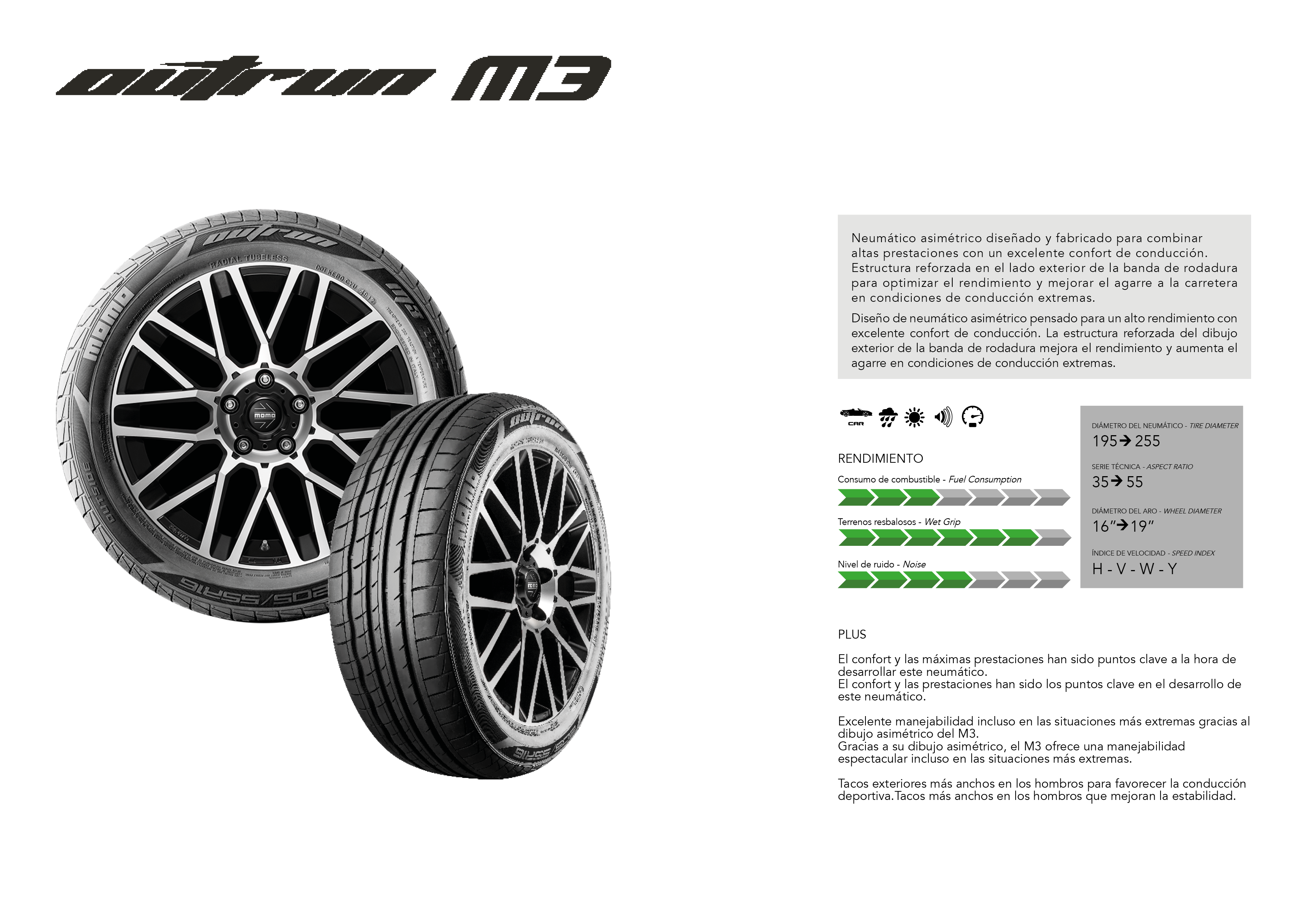 Grupo Mavesa | Neumáticos MOMO: Tecnología Italiana y Rendimiento Superior